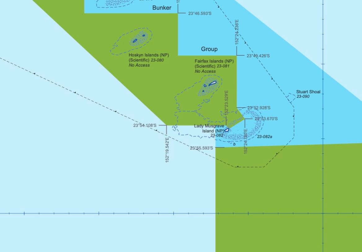 Lady Musgave Island Camping & Transfers | 1770 Reef Eco Tours